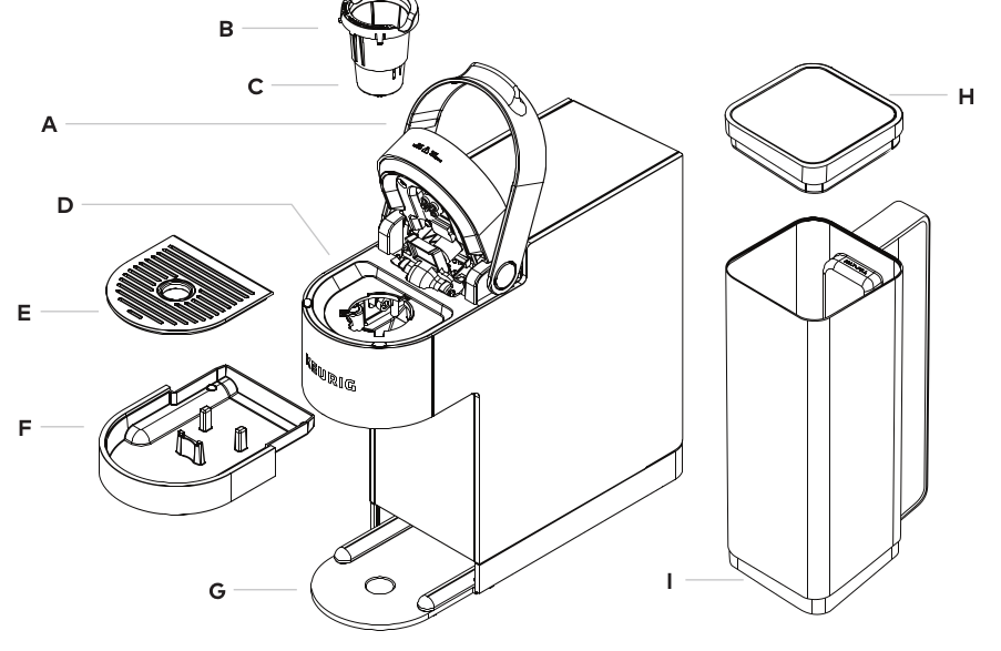 Keurig K Supreme Plus Instructions