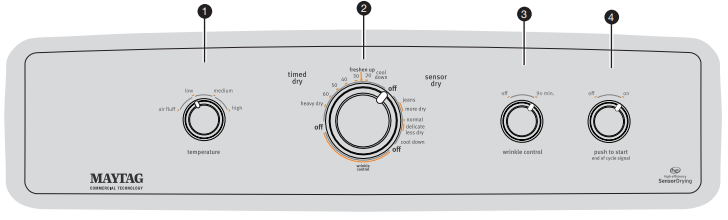 Maytag MEDC465HW Dryer User Manual