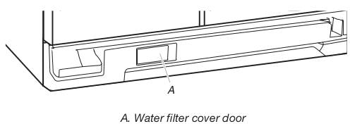 User Manual Whirlpool WRS321SDHZ | manualsFile